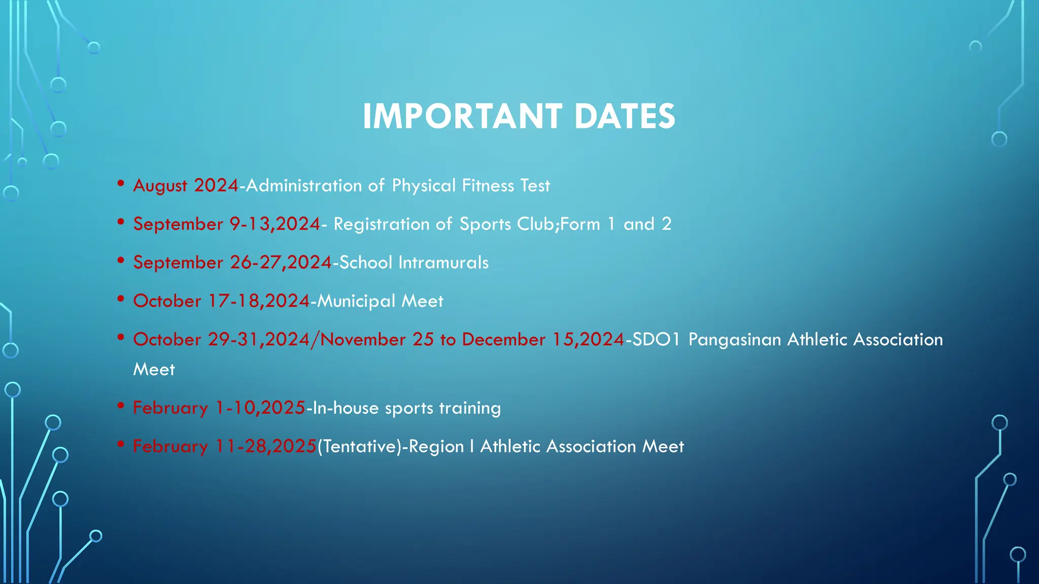 Important Dates in Sports PowerPoint presentation.pptx