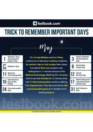 Important days of May | PDF