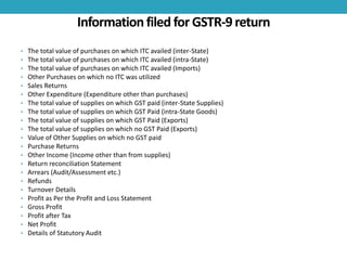 Important details for gsrt 9 filing | PPT