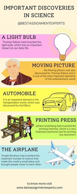 IMPORTANT DISCOVERIES IN SCIENCE.pdf