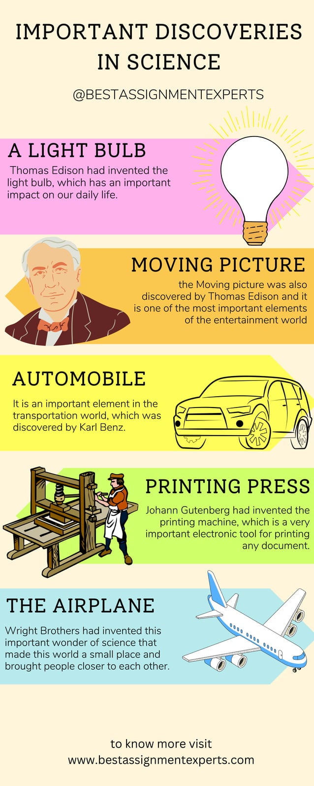 IMPORTANT DISCOVERIES IN SCIENCE.pdf