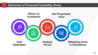 Important Elements For Effective Financial Feasibility Study Reports.pptx