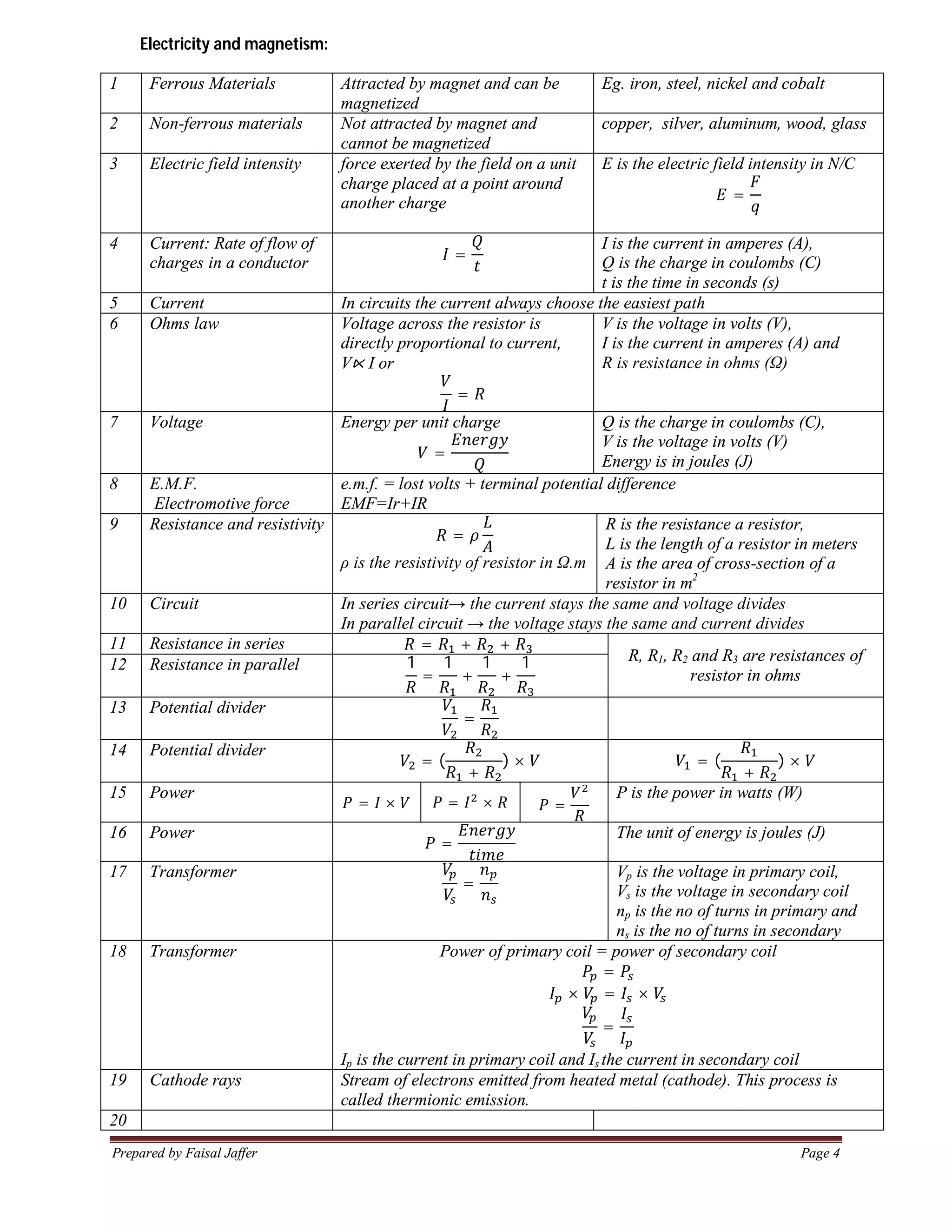 Important equation in physics | PDF
