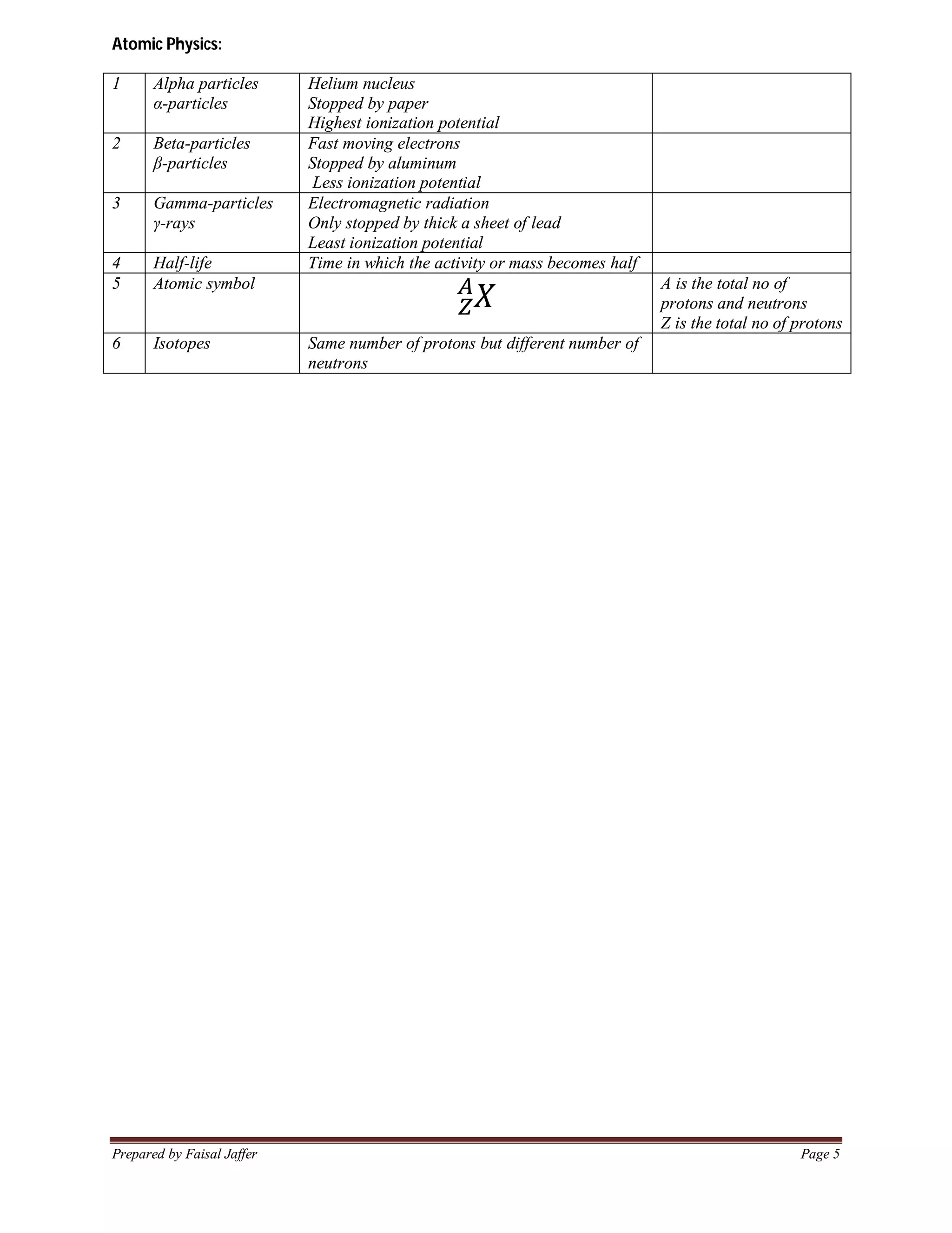 Important equation in physics | PDF
