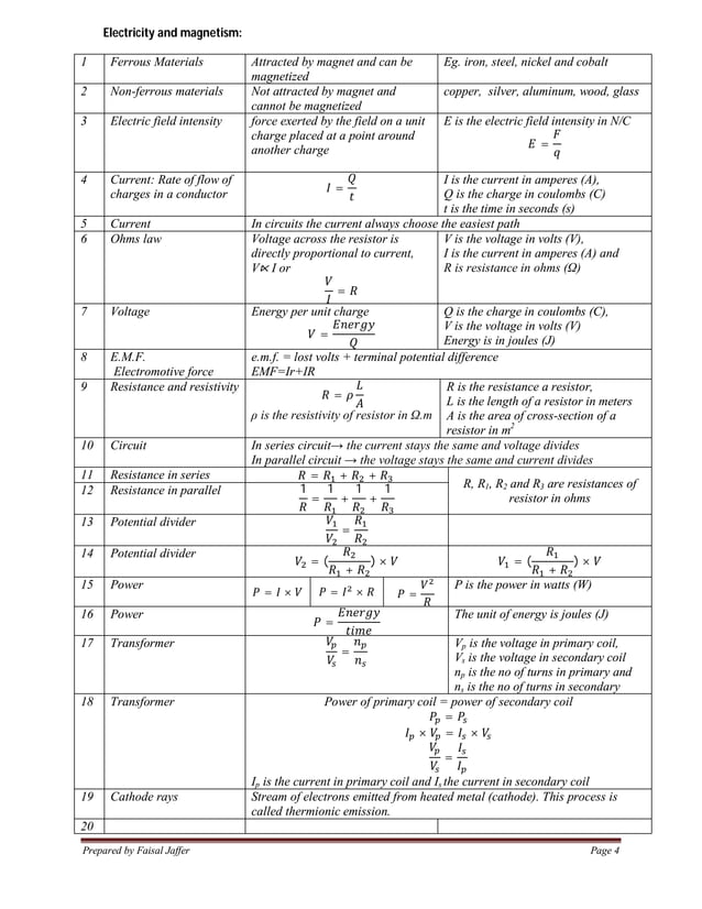 Important equation in physics2 | PDF