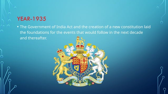 IMPORTANT EVENTS OCCUR IN INDIA BETWEEN 1857-1957.pptx