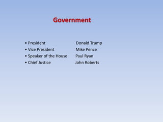 Important facts about usa that you should need to know | PPT