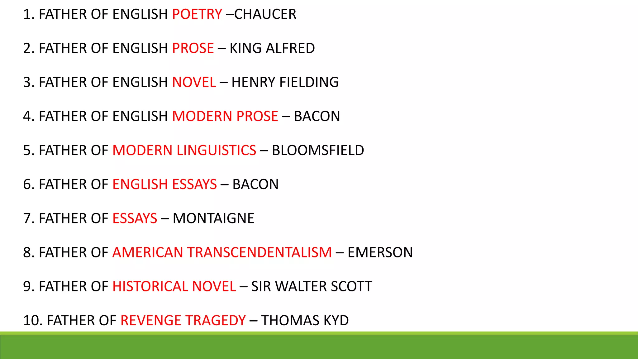 Important father founder in english literature | PPTX