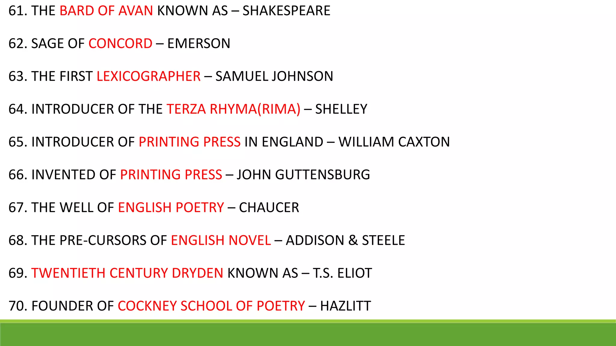 Important father founder in english literature | PPTX