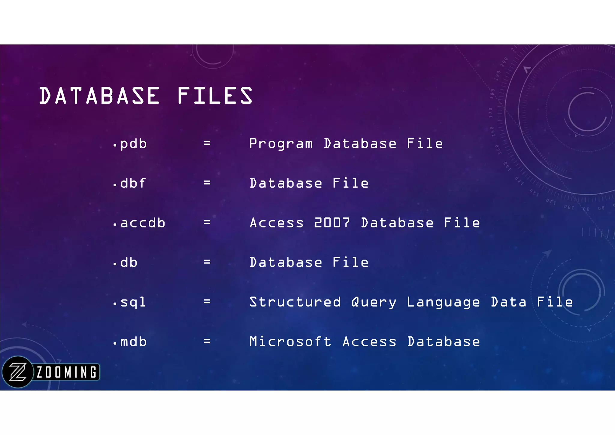 Important file extensions | PDF