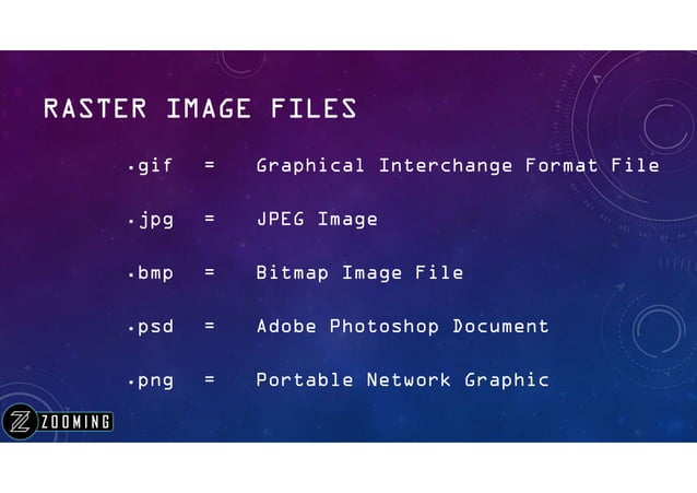 Important file extensions | PPT