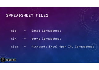 Important file extensions | PDF