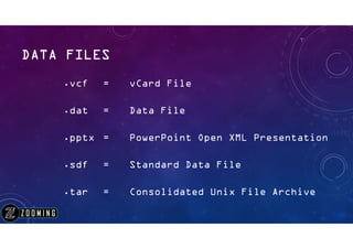 Important file extensions | PDF