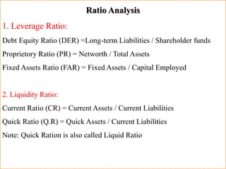 Important Formulas of BEP, Ratio Analysis, Capital Budgeting | PPTX