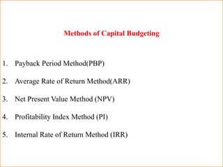 Important Formulas of BEP, Ratio Analysis, Capital Budgeting | PPTX