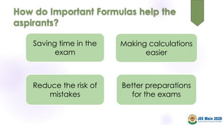Important formulas for JEE Main 2020 - Subject-wise List | PPT