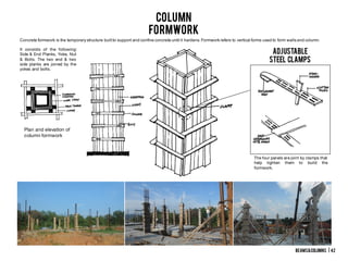 Building Construction Types Of Walls