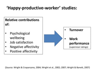 Important functions of psychological well being in the workplace | PPTX