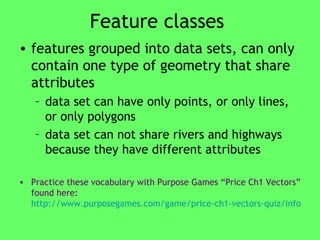 Important GIS Vocabulary | PPT