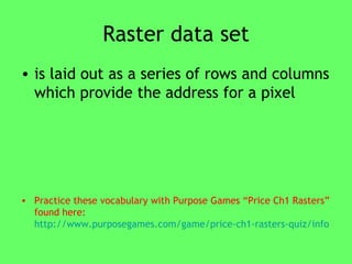 Important GIS Vocabulary | PPT