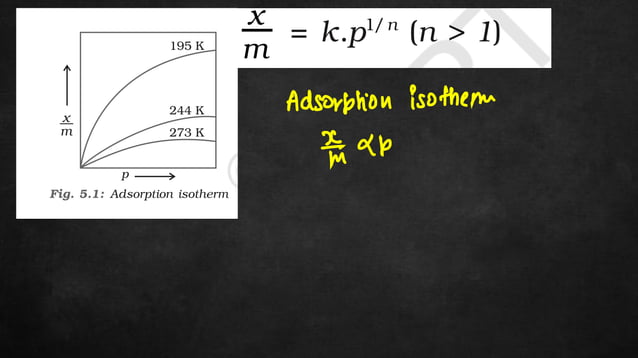 Important Graphs.pdf