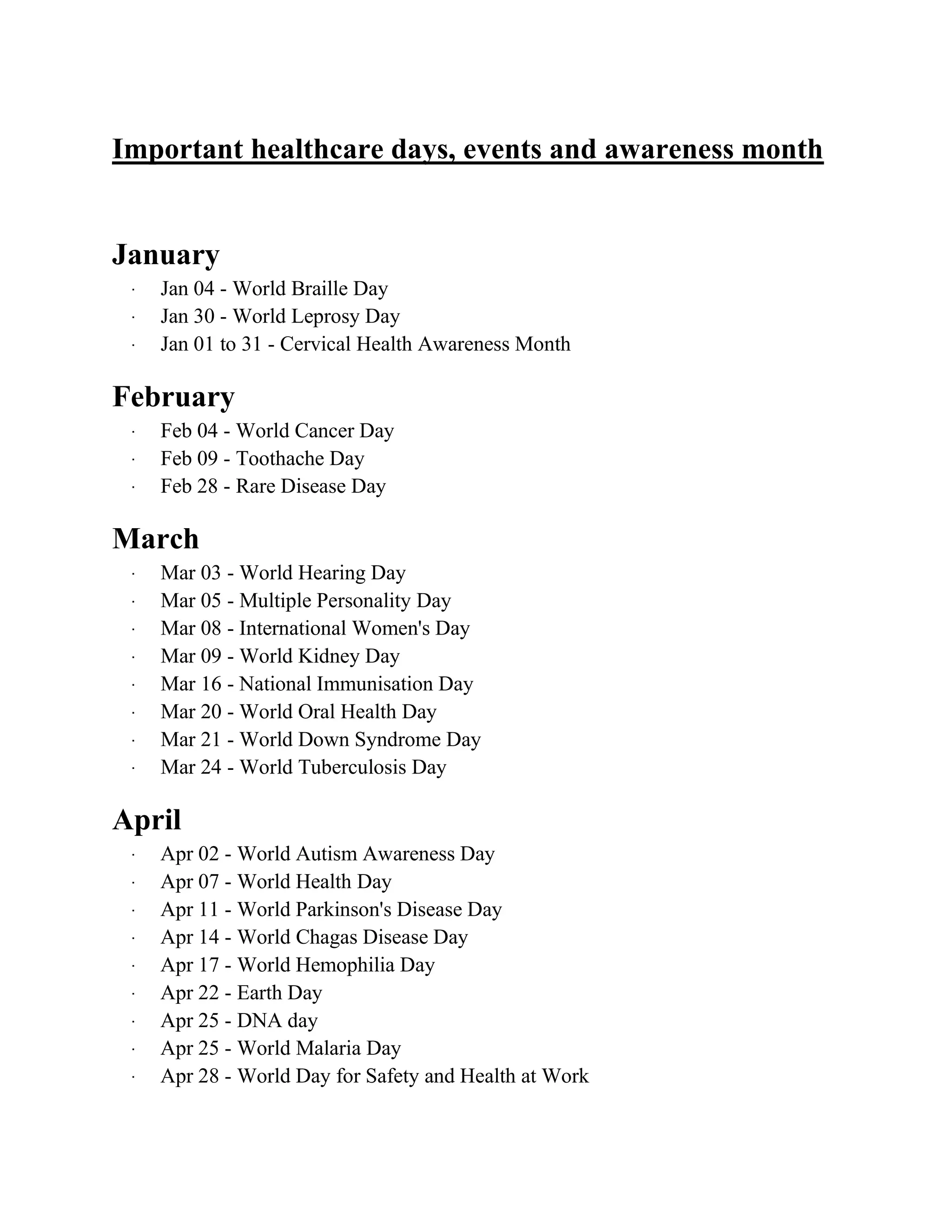 Important healthcare days, events and awareness month.docx