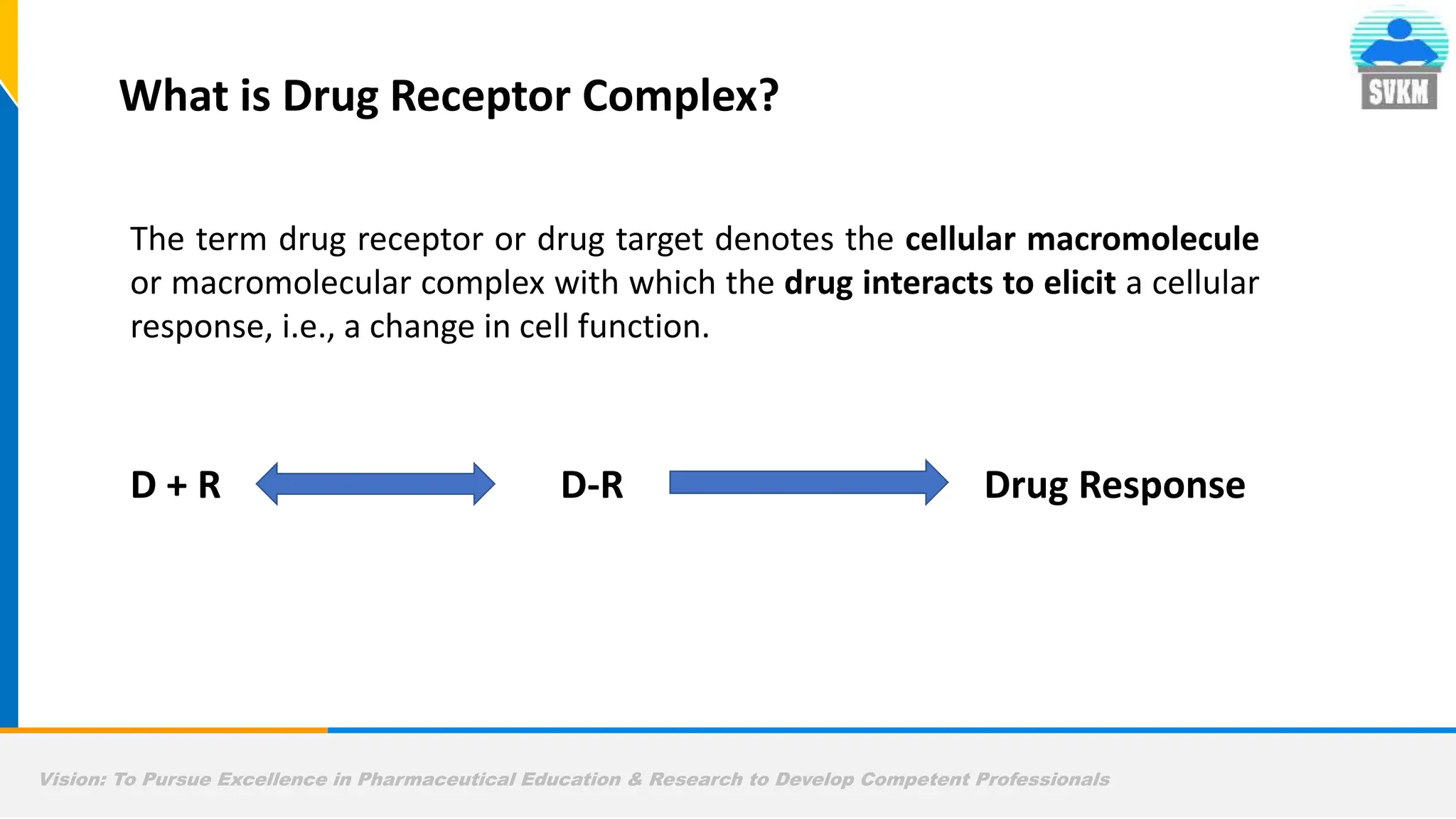 Important Interaction in Drug Receptor Complex And Intro to De Novo ...
