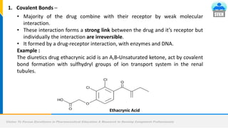 Important Interaction in Drug Receptor Complex And Intro to De Novo ...