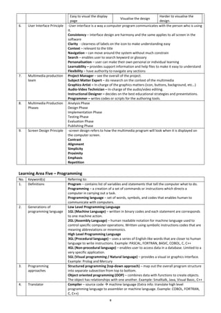 Important keyword to remember | PDF