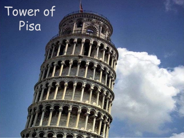World Famous Places With Names