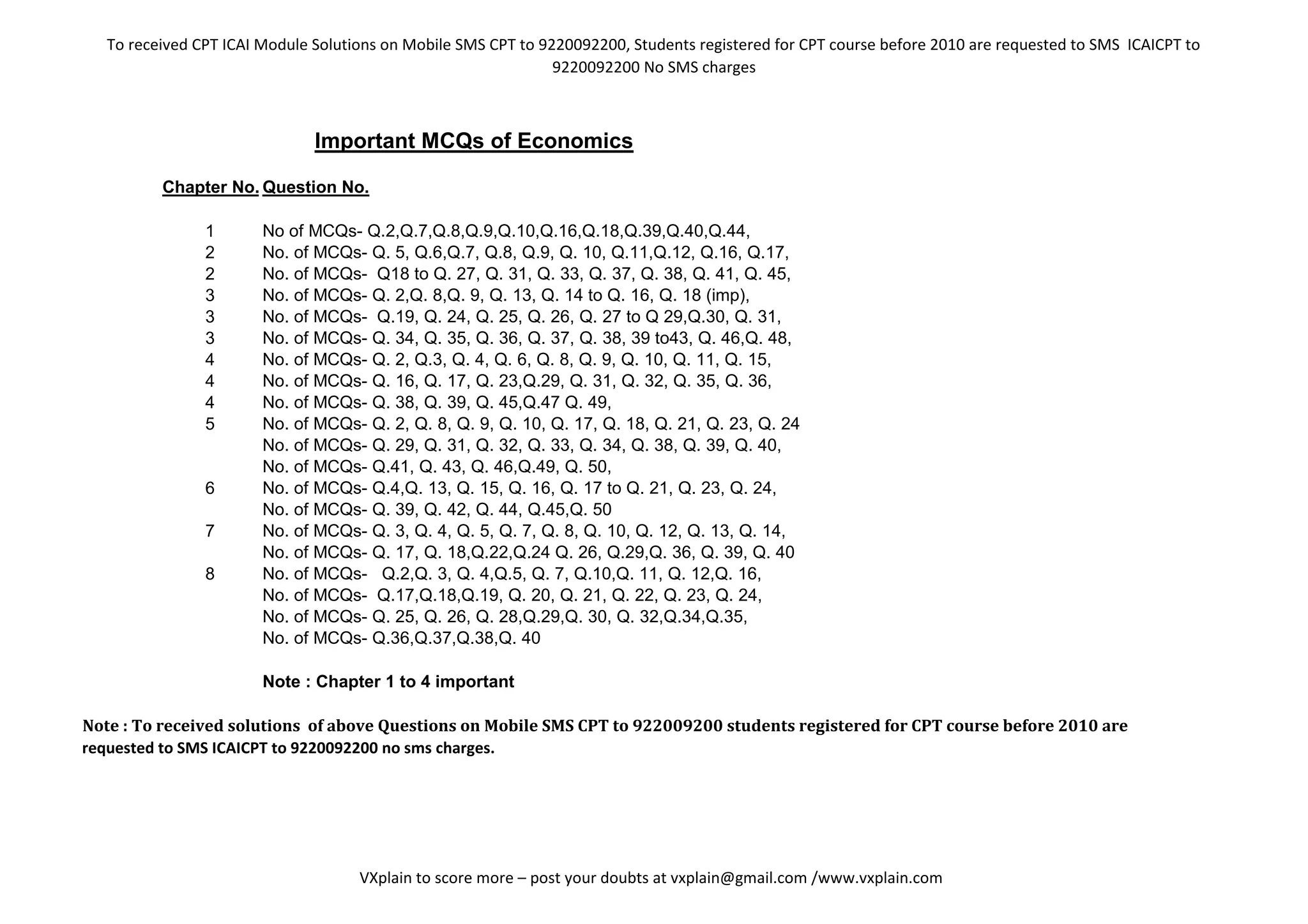 Important MCQs of CPT Economics ICAI module 2009 | PDF
