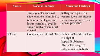 Important measurements of a newborn | PPTX