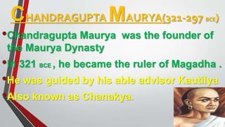 Important monarchs of india | PPTX