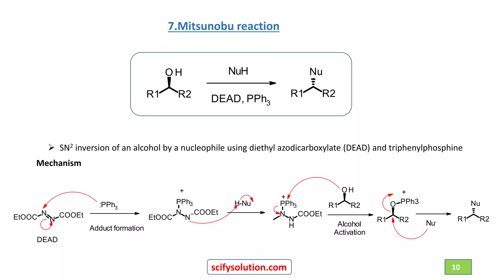 Important name reaction for csir net and gate chemistry | PPTX