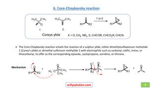 Important name reaction for csir net and gate chemistry | PPTX
