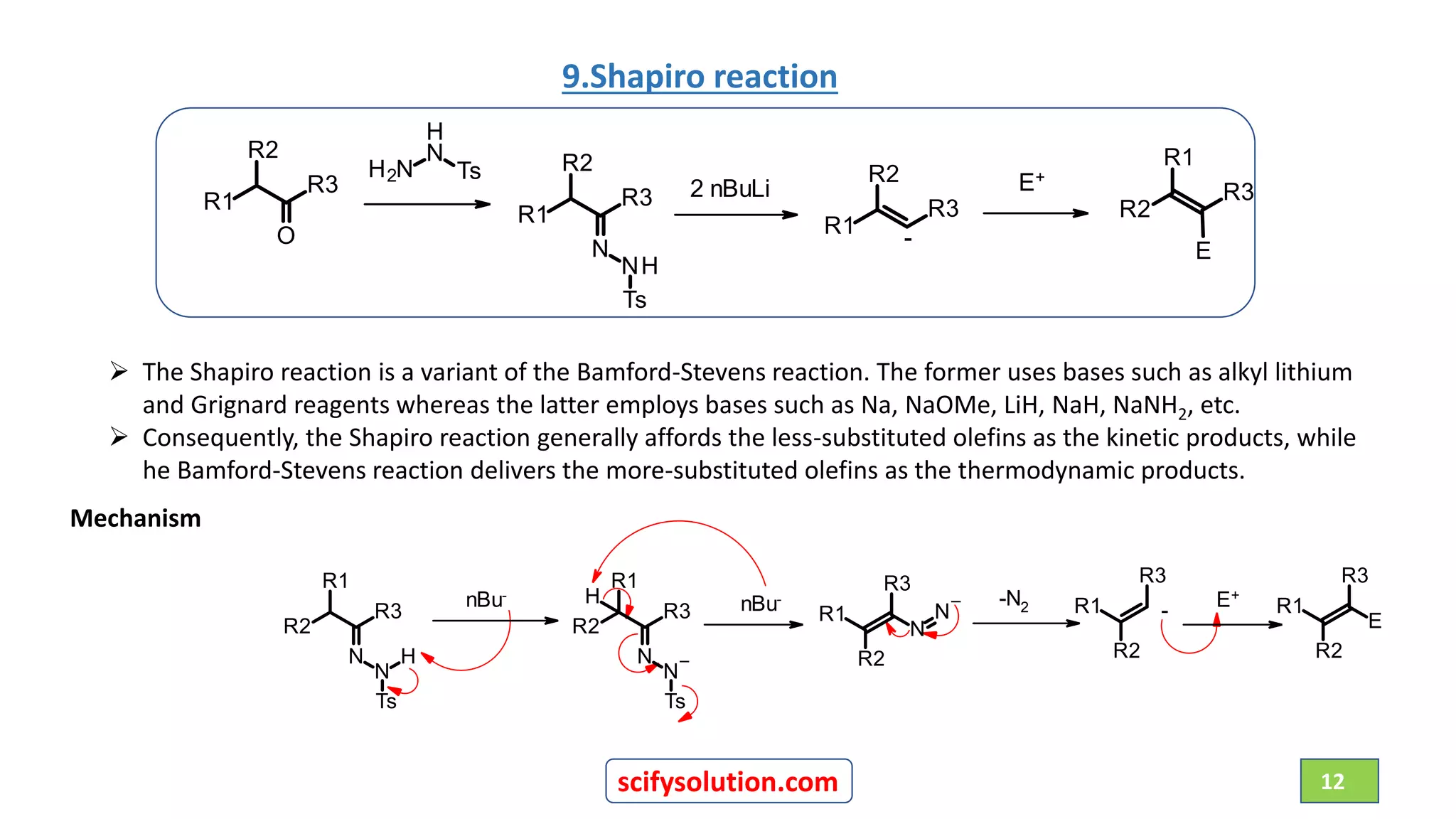 Important name reaction for csir net and gate chemistry | PPTX