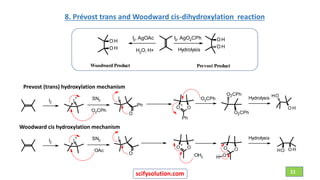 Important name reaction for csir net and gate chemistry | PPTX
