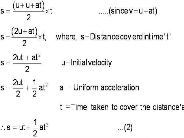 Important notes - Engg. Diploma FY - Physics - Rectilinear Motion