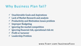 Importance of business plan | PPTX
