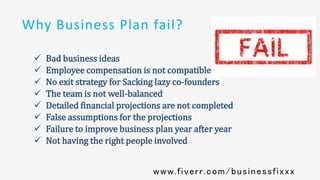 Importance of business plan | PPTX
