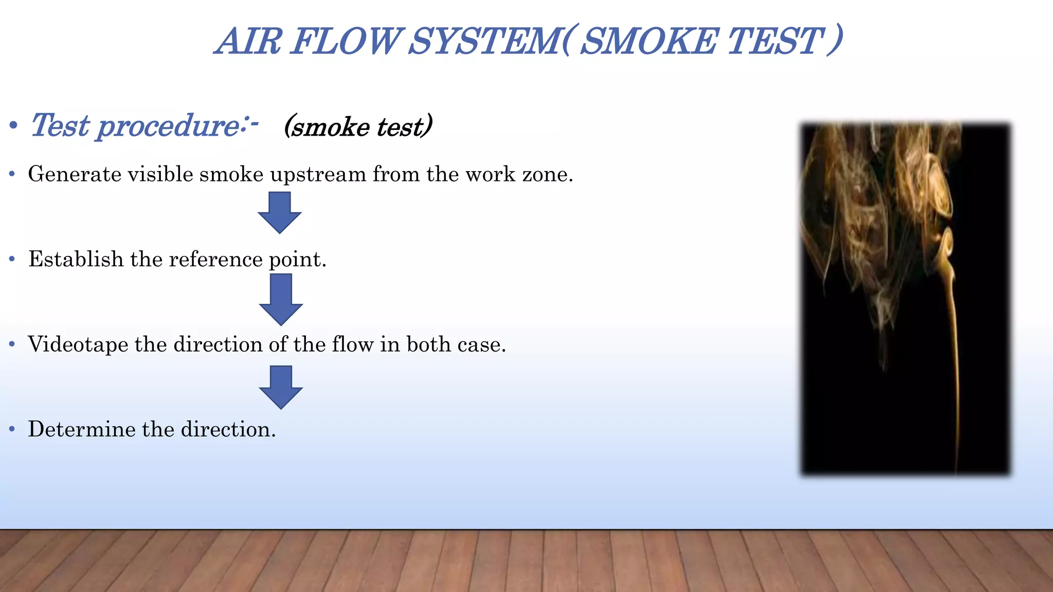 Important of clean room and hvac system | PPTX