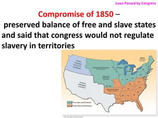 Important papersanddocuments | PPT