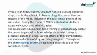 Important Pharmacology Topics for MBBS Students.pdf