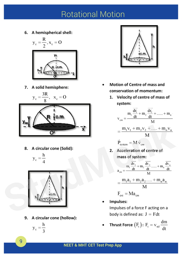 Important Formulas PDF for Physics | Mathematics- StudMonk | PDF