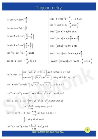Important Formulas PDF for Physics | Mathematics- StudMonk | PDF