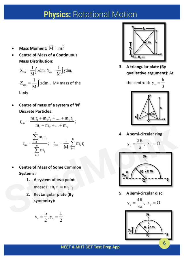 Important Formulas PDF for Physics | Mathematics- StudMonk | PDF