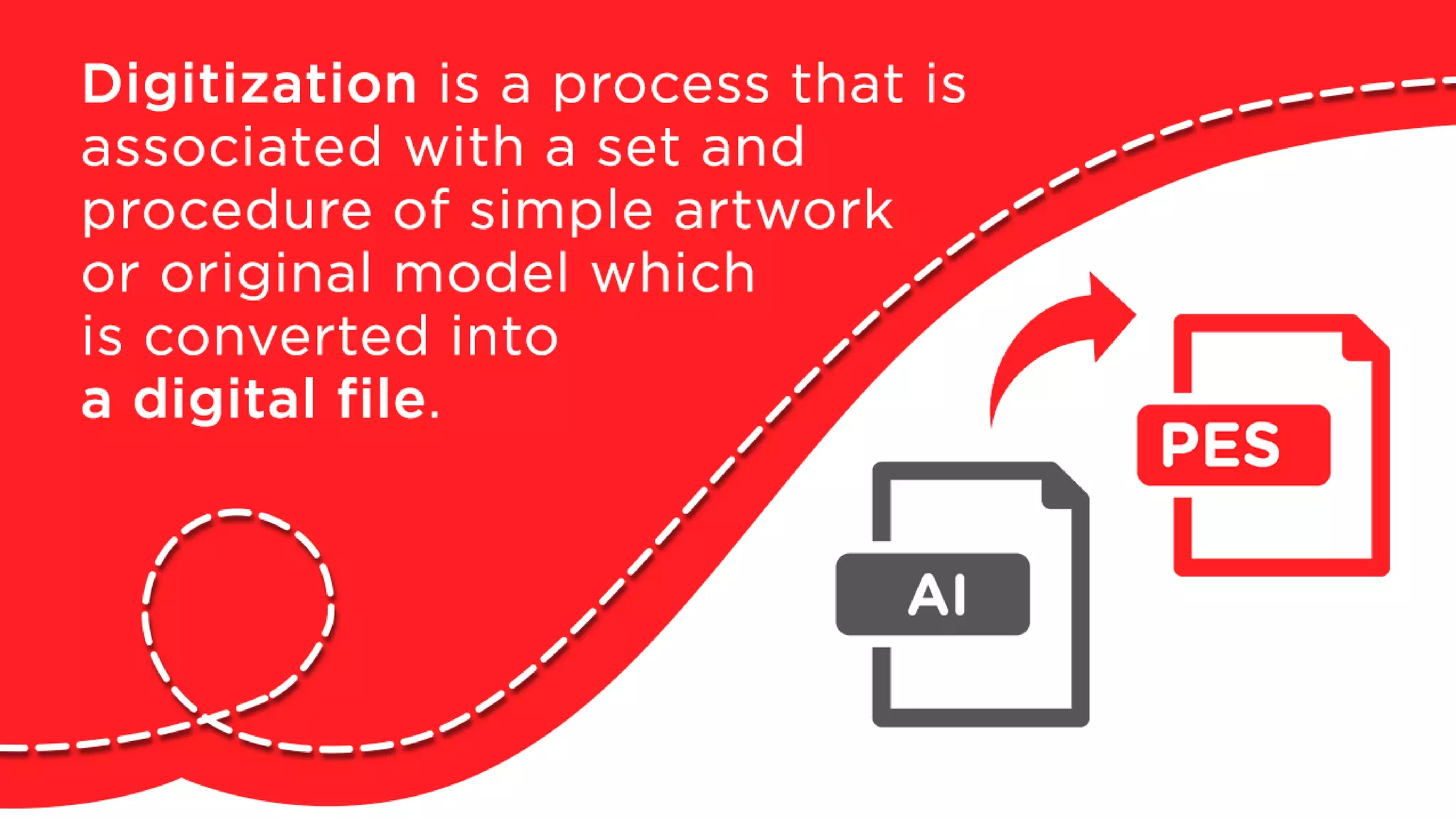 Important points to learn about Embroidery Digitizing | PDF