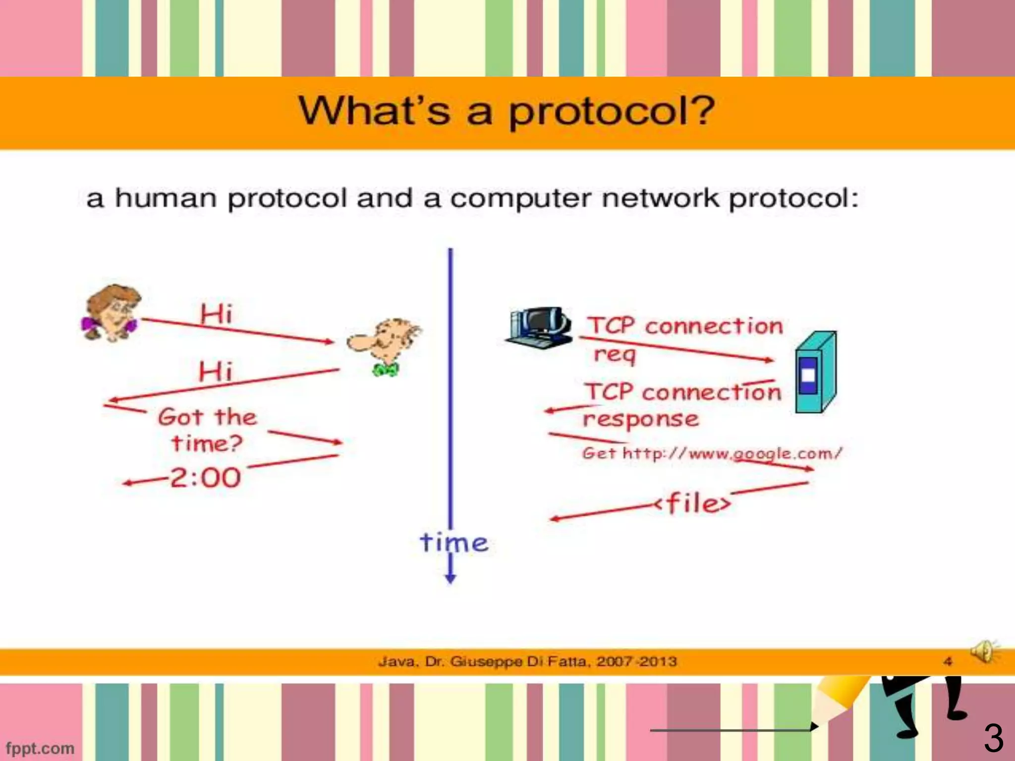 Important protocols of computer networks | PPTX