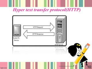 Important protocols of computer networks | PPTX