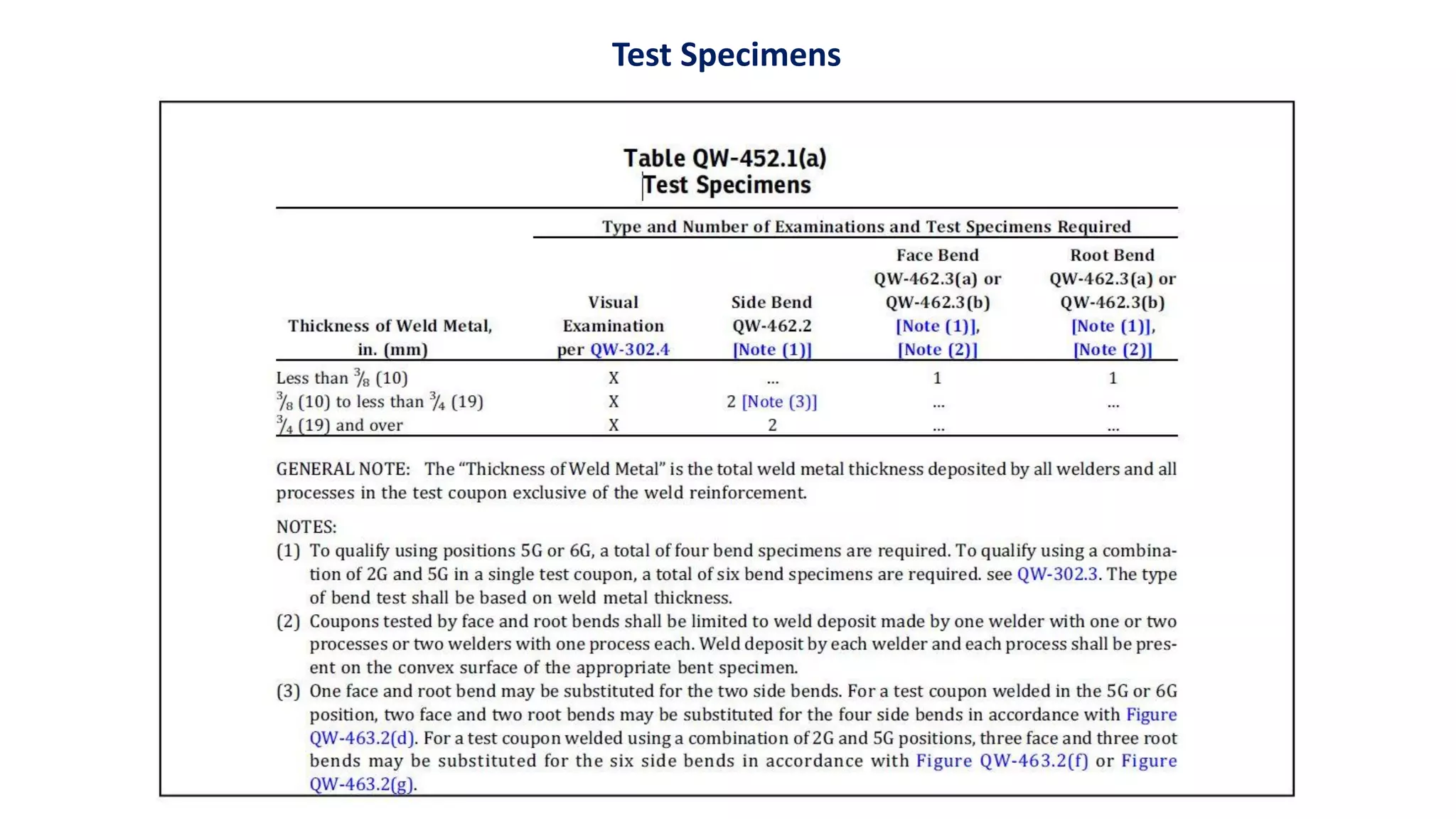 Important qualification ranges must know about welder performance | PDF